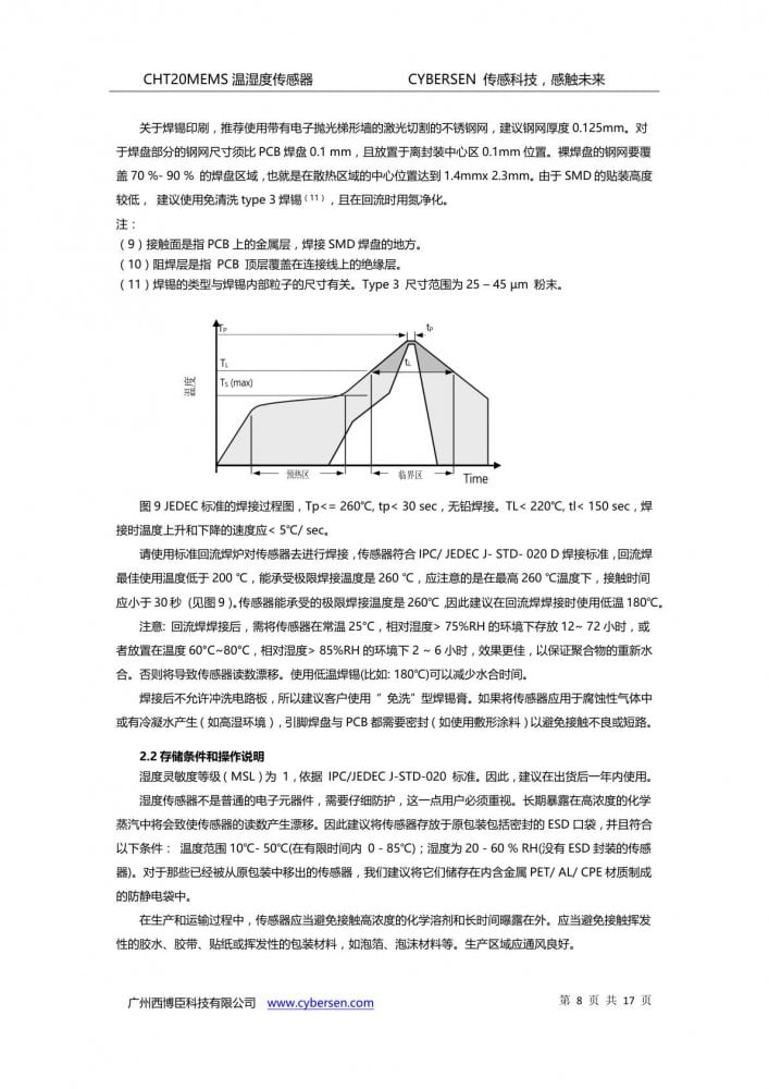 CHT20MEMS datasheet page 8