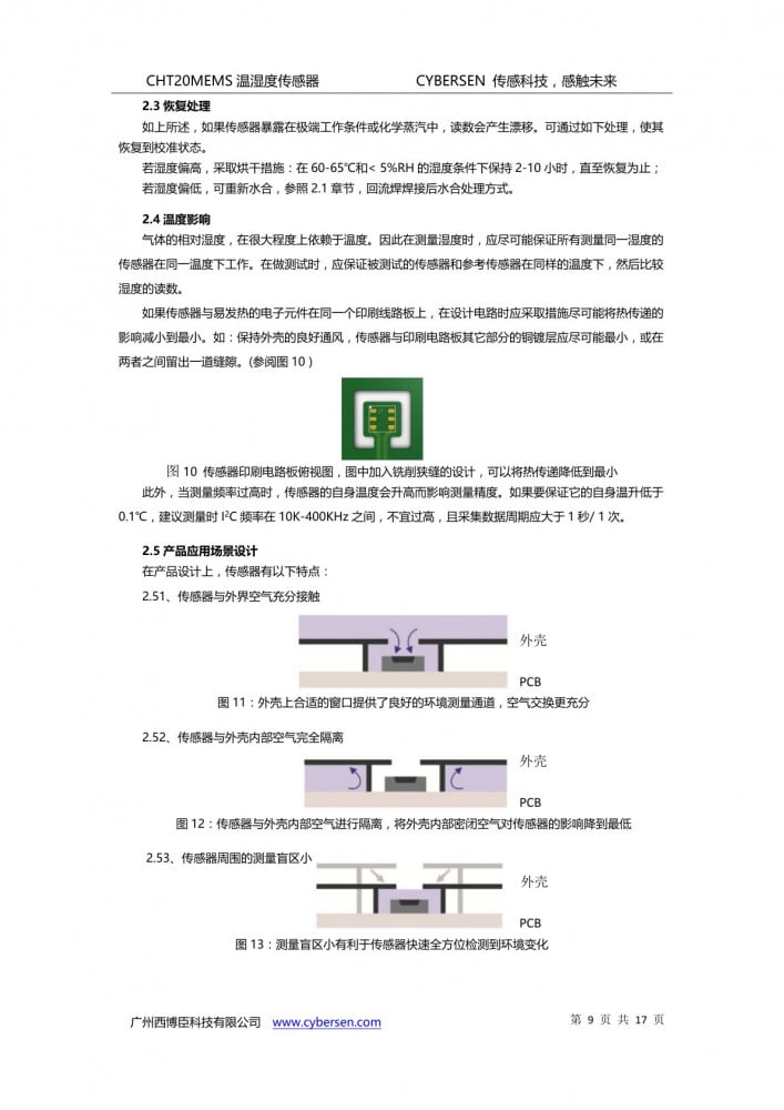 CHT20MEMS datasheet page 9