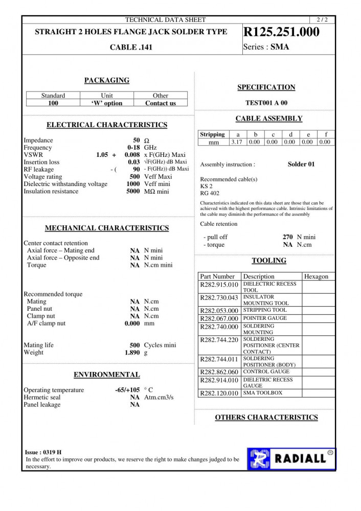 Radiall R125251000 product datasheet page 2