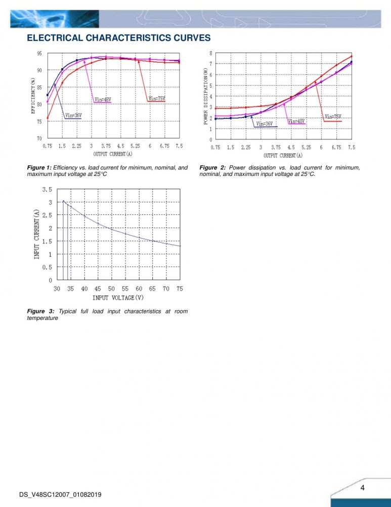 V48SC12007NRFA datasheet page 4