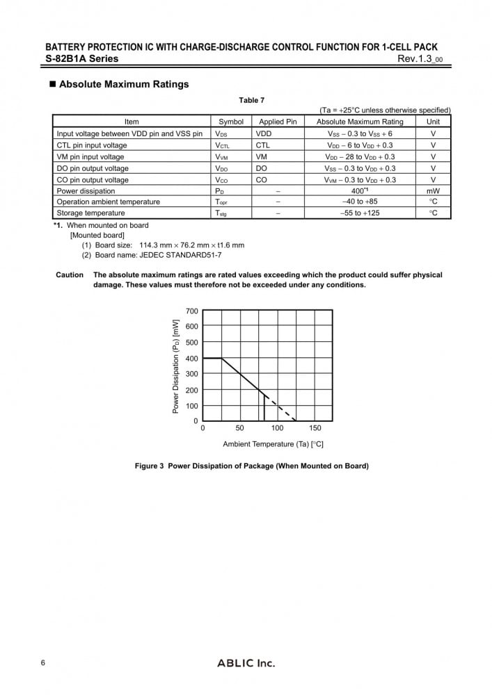 S-82B1A datasheet page 6