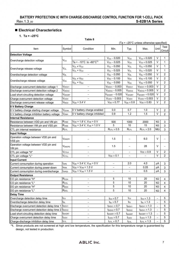 S-82B1A datasheet page 7