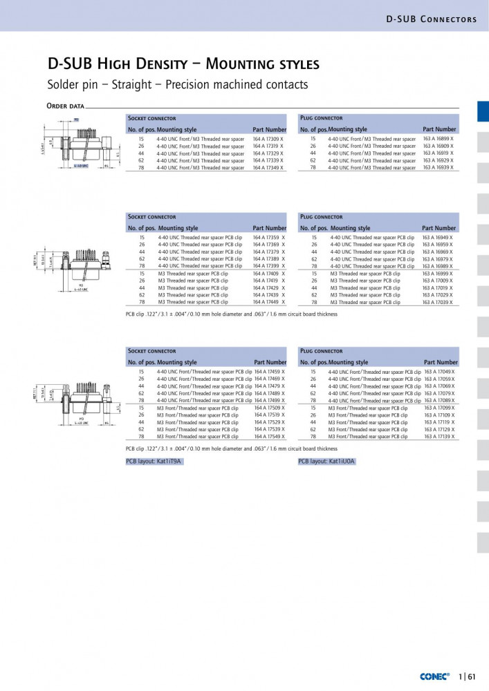 CONEC D-Sub high-density connector documentation, page 2