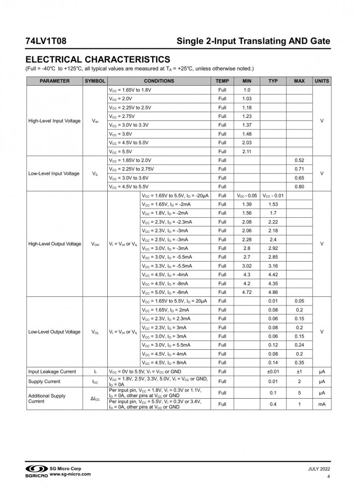 74LV1T08 datasheet page 4