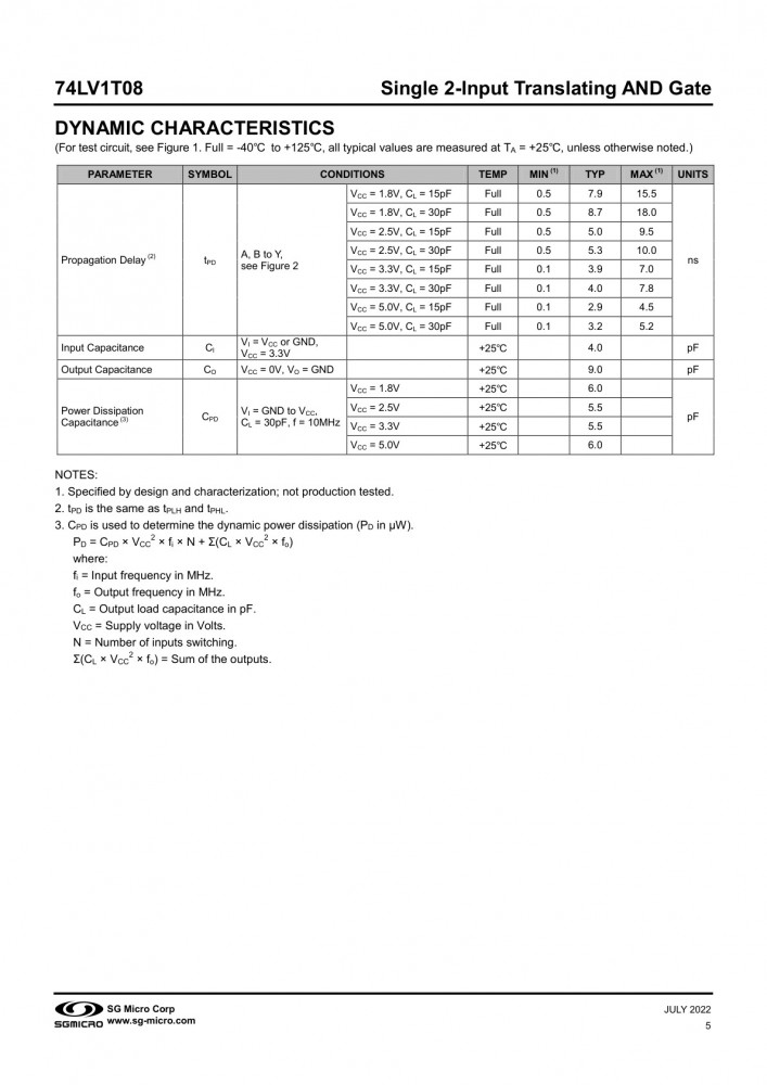 74LV1T08 datasheet page 5