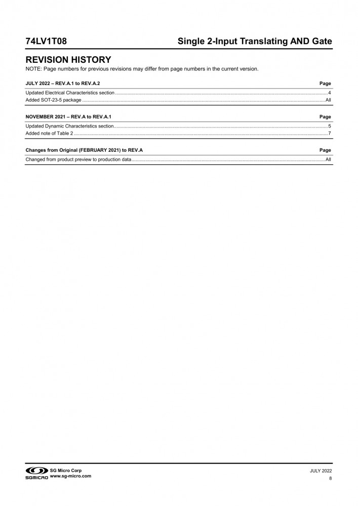 74LV1T08 datasheet page 8