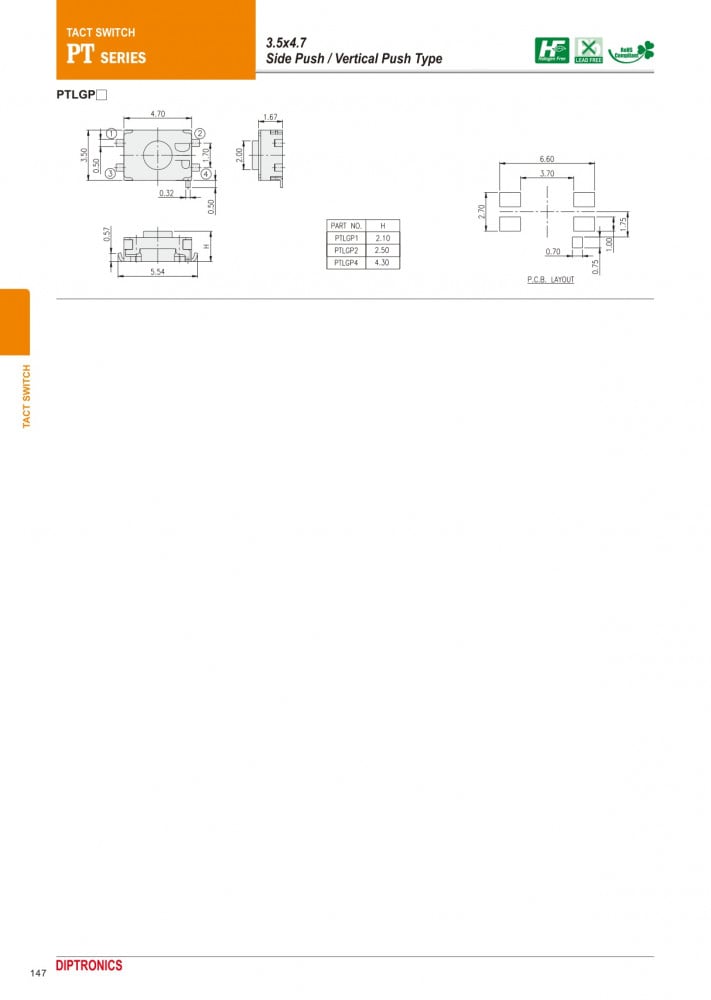 Diptronics PTLP2-V-T/R datasheet page 2
