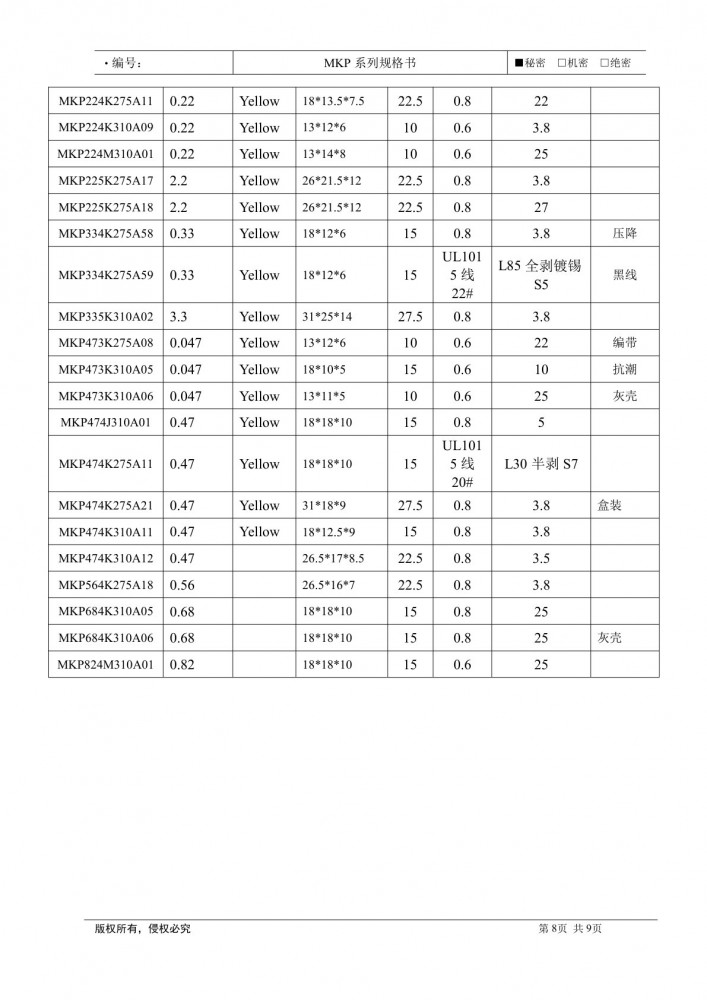 Jimson MKP specification page 8