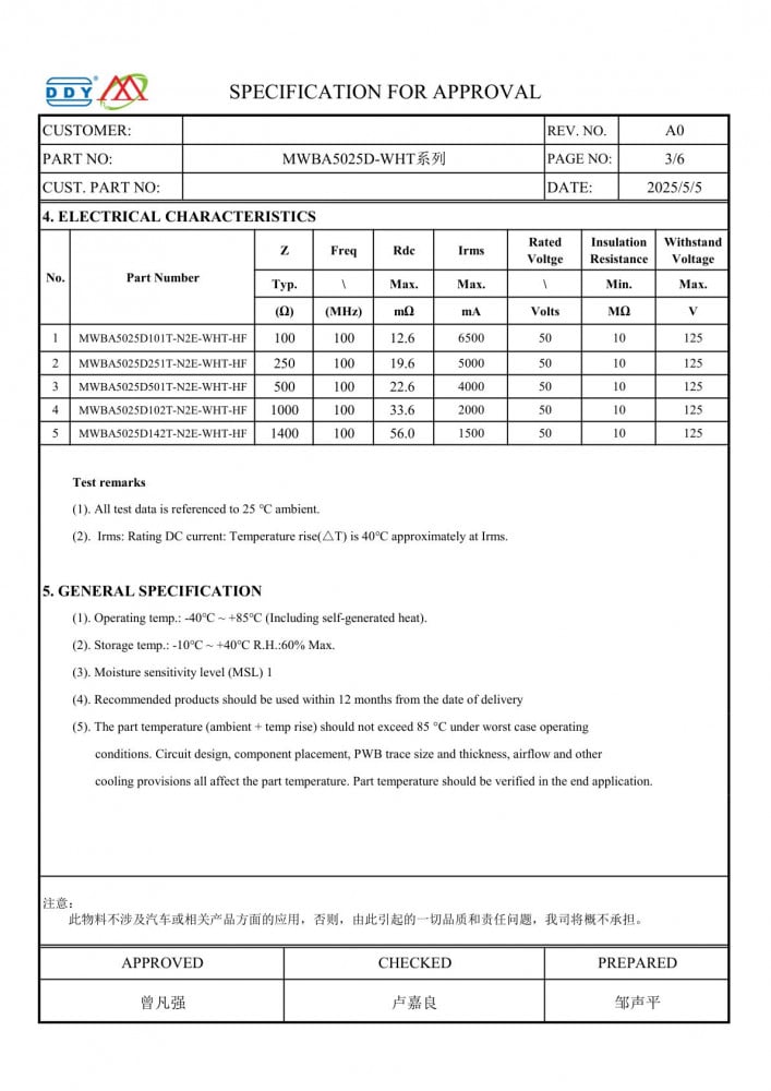 MWBA5025D-WHT soldering conditions page