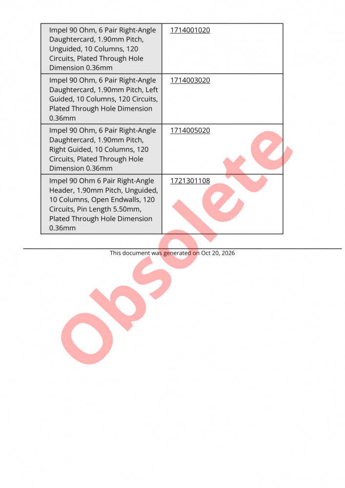 Tooling document page 3