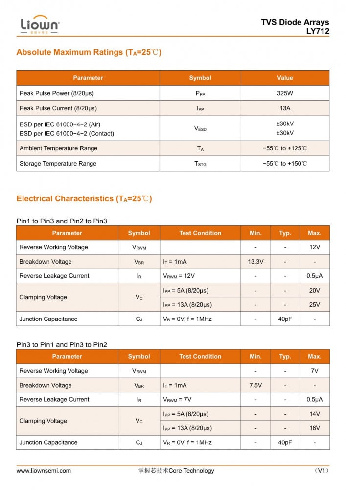 LY712 datasheet page 2