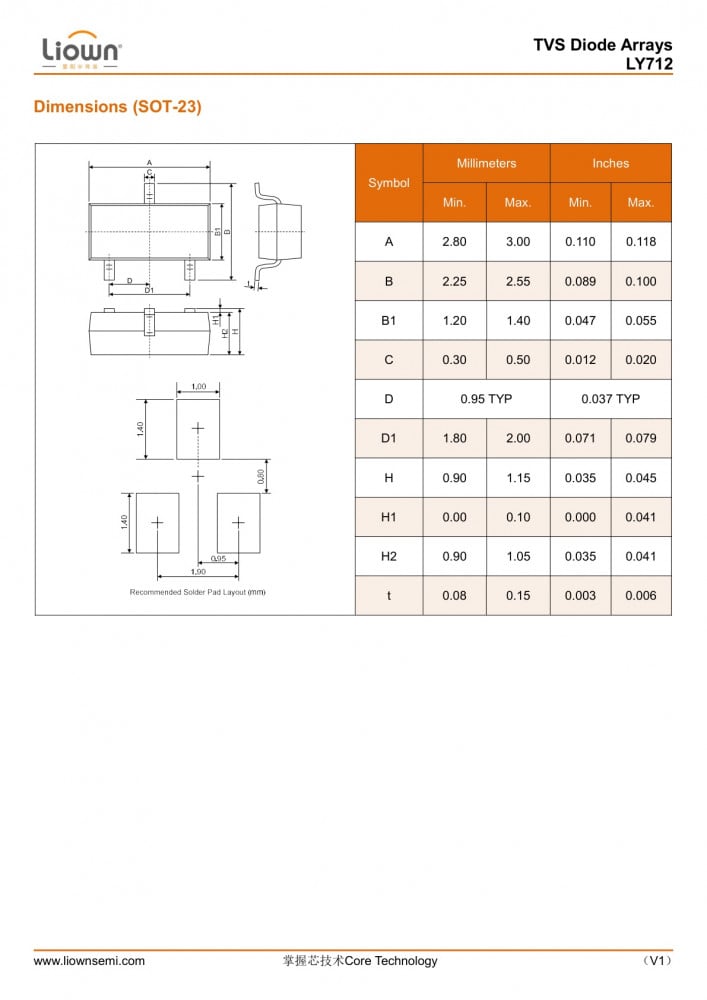 LY712 datasheet page 5