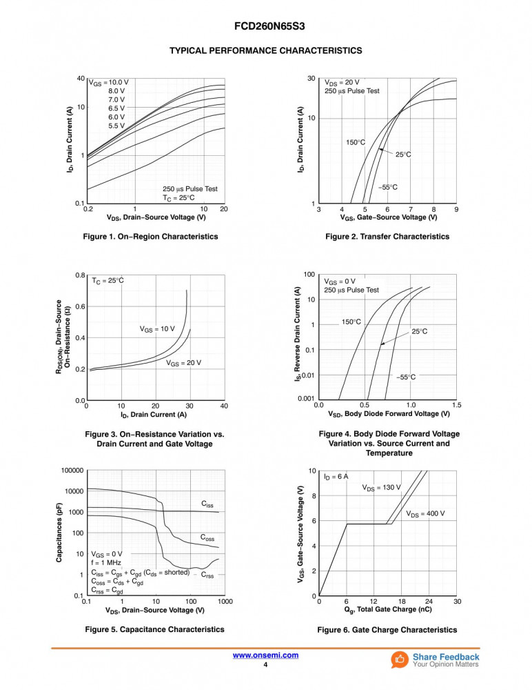 FCD260N65S3 datasheet page 4