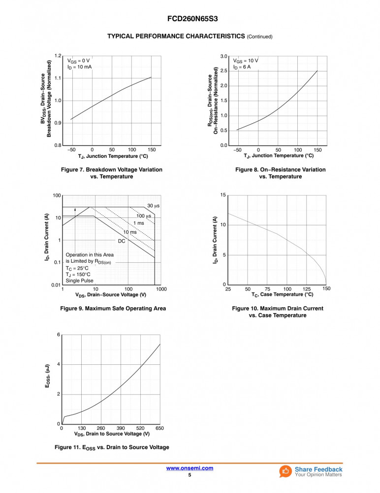FCD260N65S3 datasheet page 5