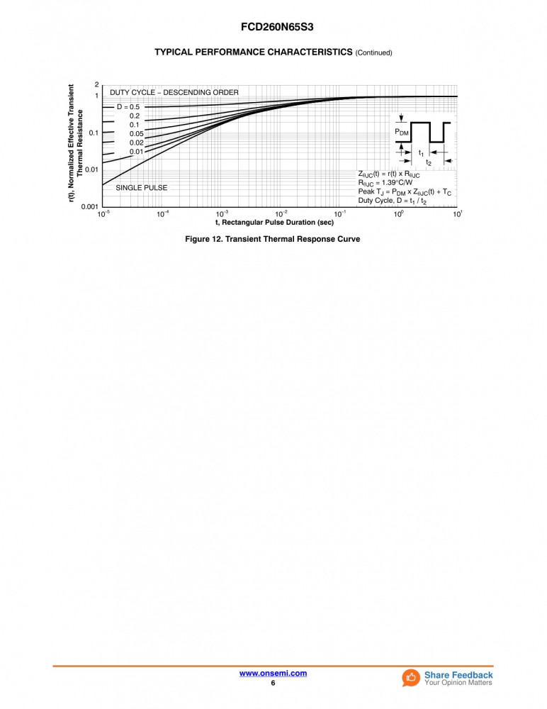 FCD260N65S3 datasheet page 6