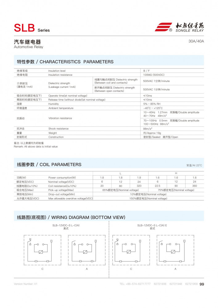 SLB automotive relay datasheet page 2