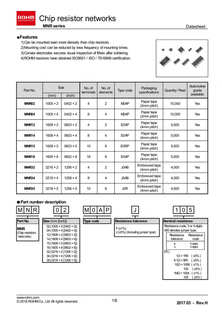ROHM MNR14E0APJ101 technical document page 1
