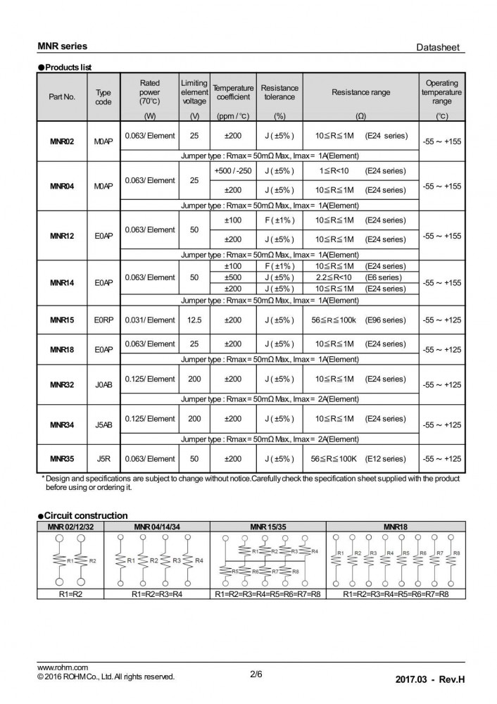 ROHM MNR14E0APJ101 technical document page 2