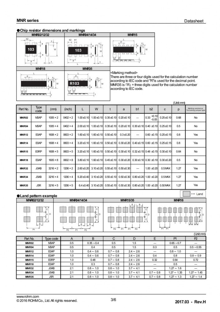 ROHM MNR14E0APJ101 technical document page 3