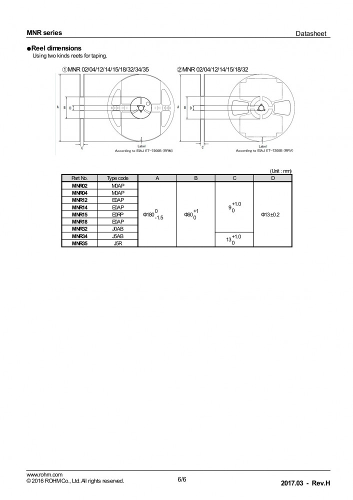 ROHM MNR14E0APJ101 technical document page 6