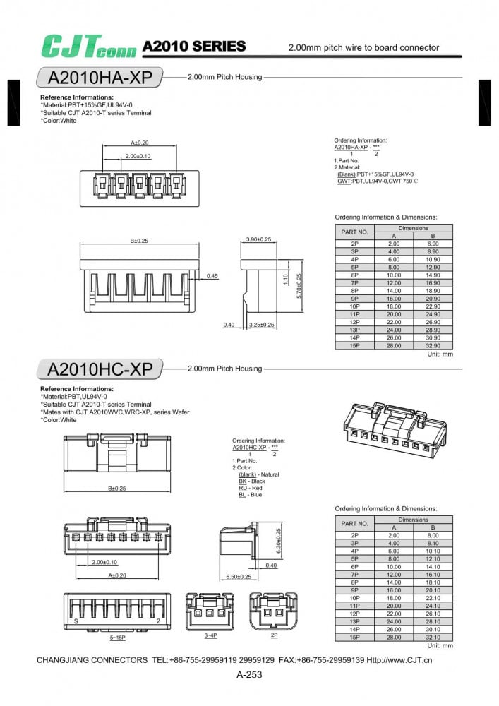 CJT A2010 series document page 3