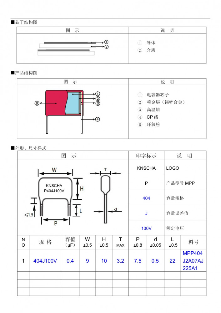 KNSCHA MPP404J2A07AJ225A1 specification page 2