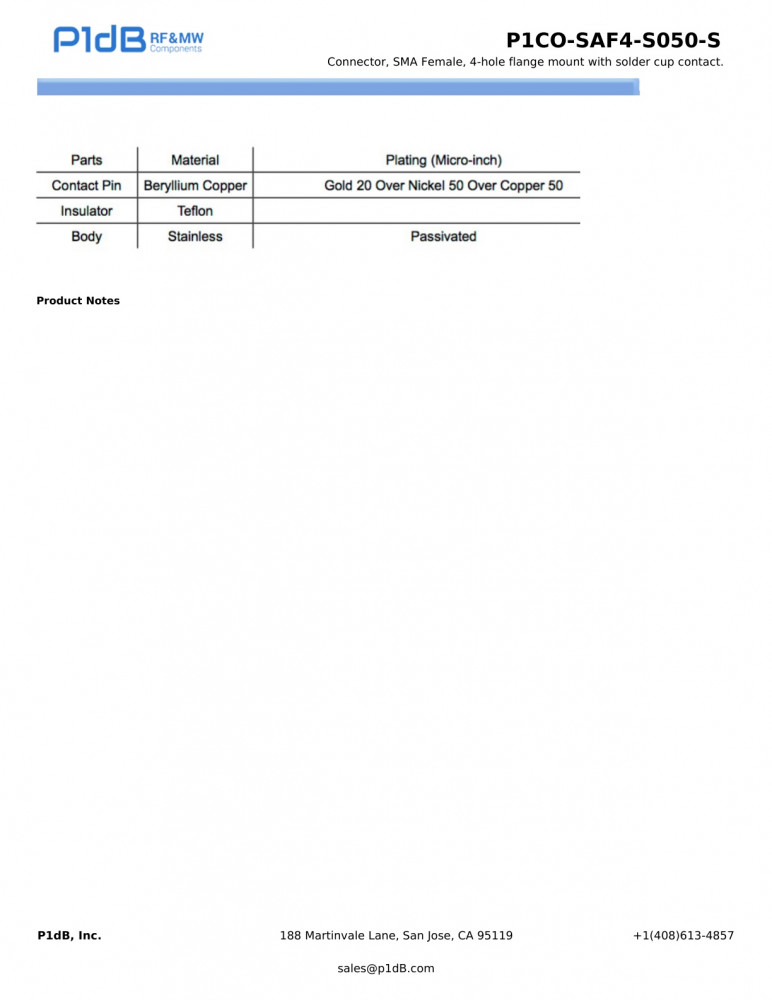 P1CO-SAF4-S050-S product documentation page 2