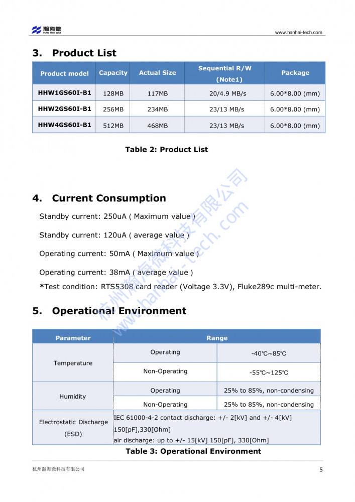 HHW2GS60I-B1 datasheet page 5