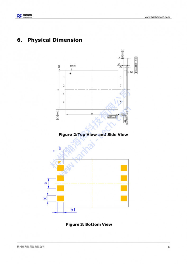 HHW2GS60I-B1 datasheet page 6