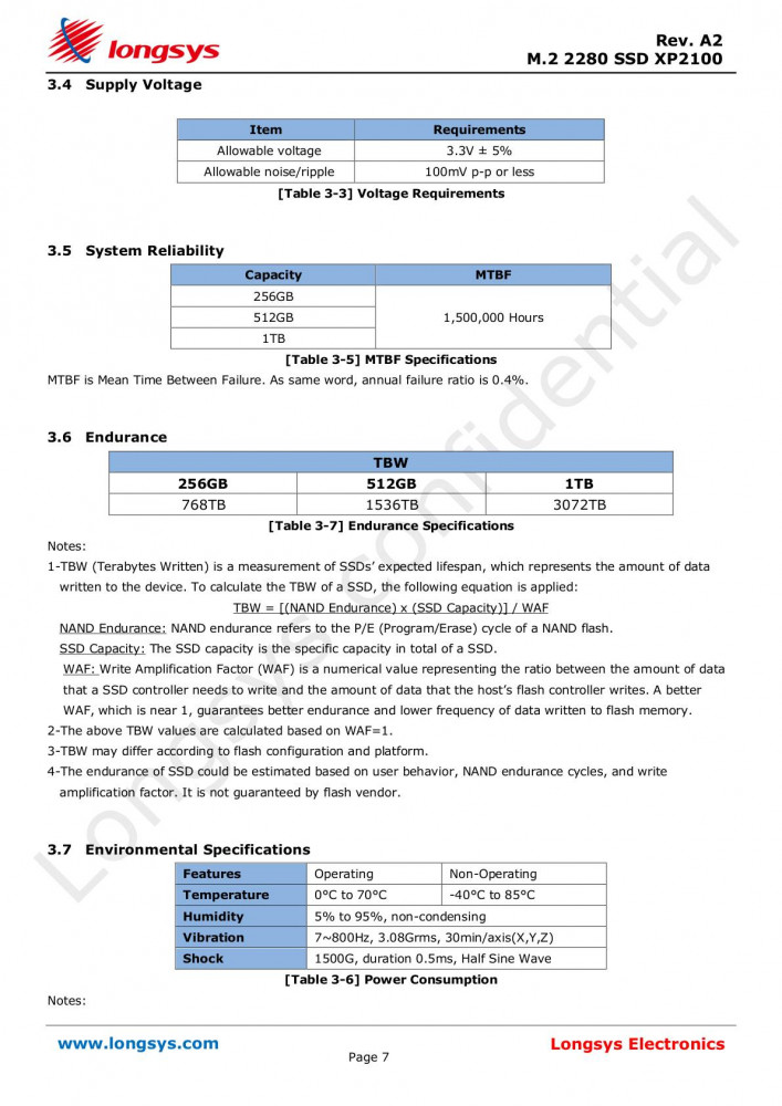 FORESEE XP2100 datasheet page 7