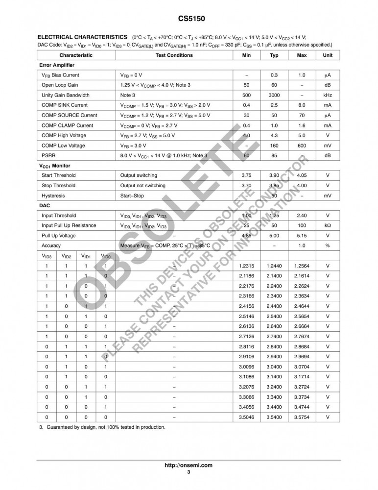 CS5150 datasheet page 4