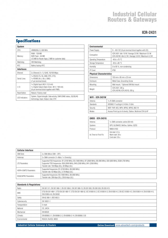 ICR-2431 technical document page 2