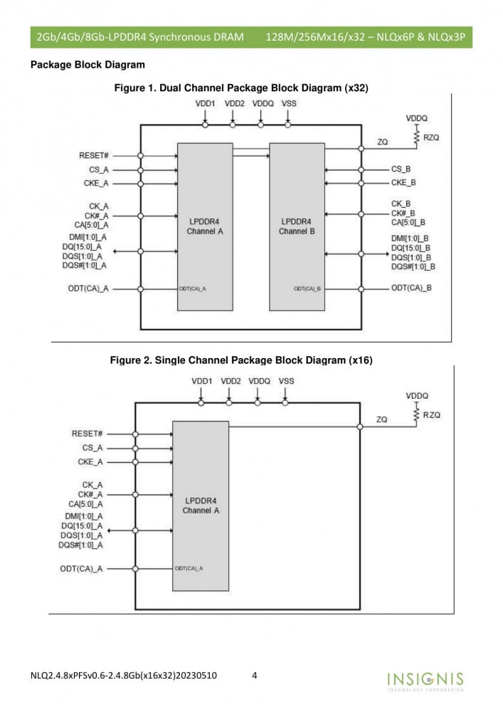 NLQ46PFS-6NIT TR datasheet page 4