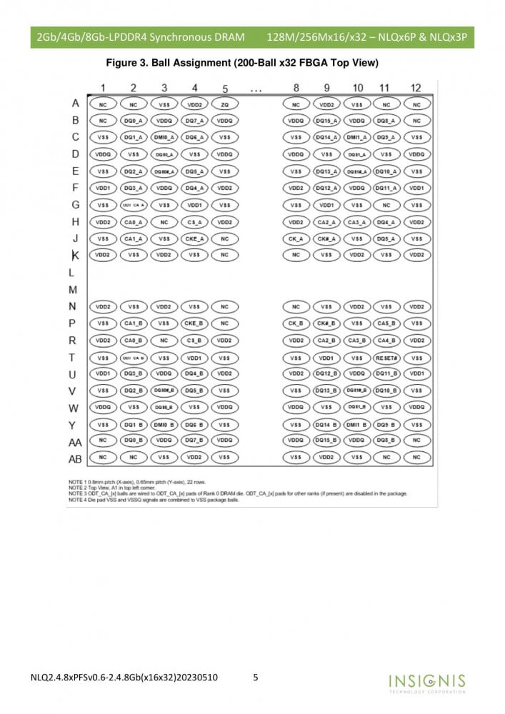 NLQ46PFS-6NIT TR datasheet page 5