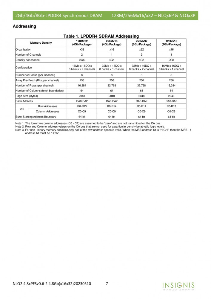NLQ46PFS-6NIT TR datasheet page 7