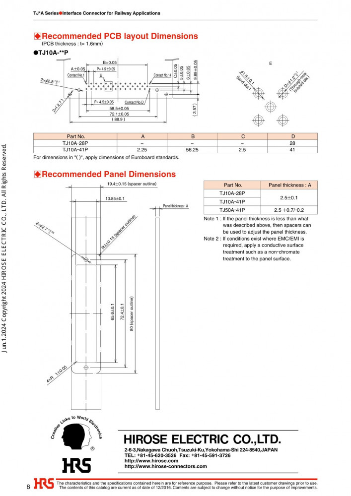 HRS TJ*A Series datasheet page 8