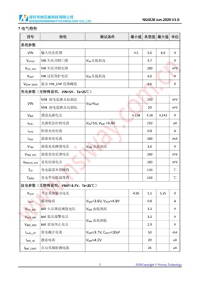 NS4828 0.8A Linear Synchronous Mobile Power Management Chip for sale