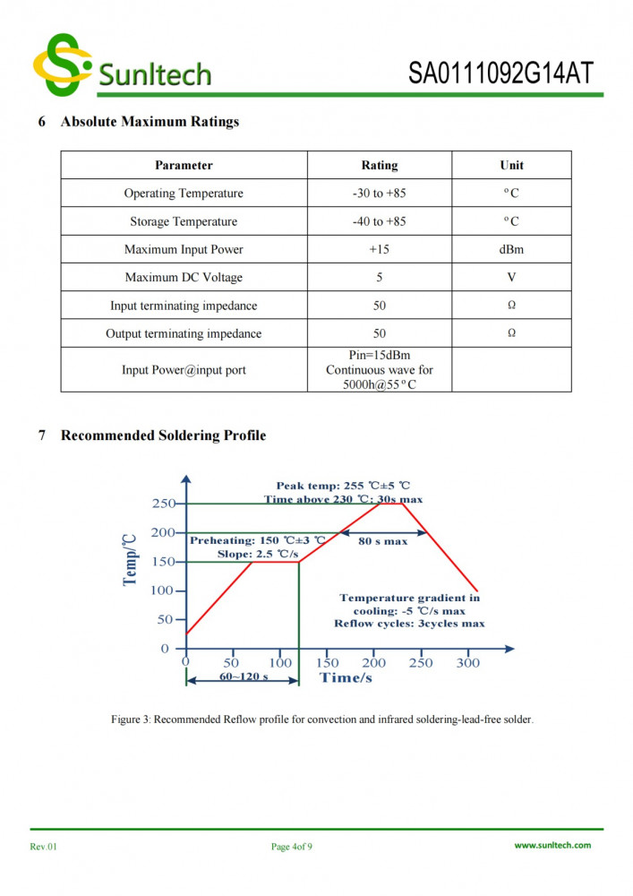 SA0111092G14AT datasheet page 4