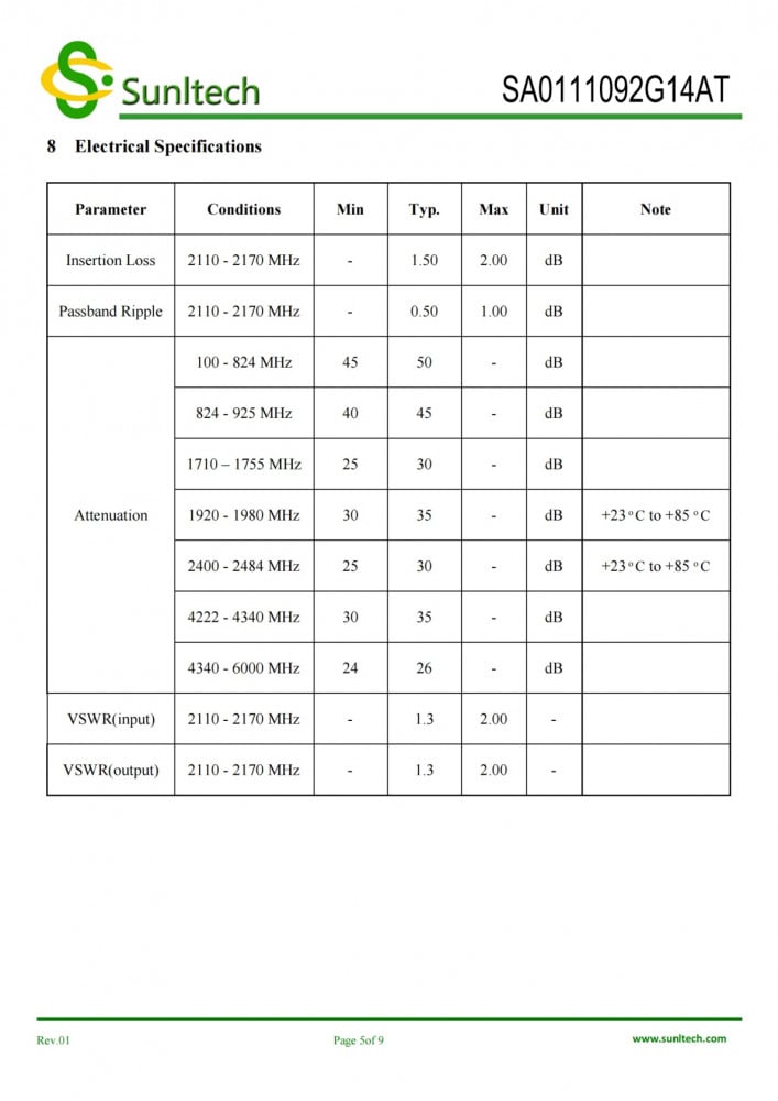 SA0111092G14AT datasheet page 5