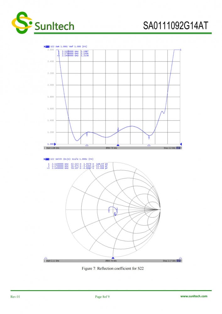 SA0111092G14AT datasheet page 8