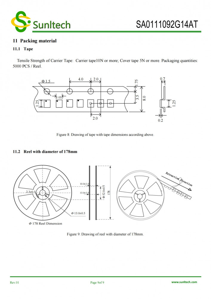 SA0111092G14AT datasheet page 9