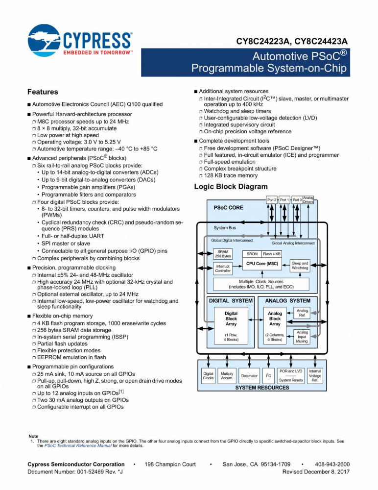 CY8C24223A-24PVXIT datasheet page 1