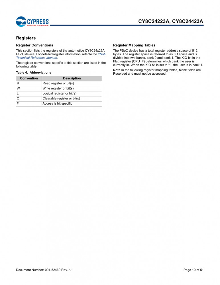 CY8C24223A-24PVXIT datasheet page 10