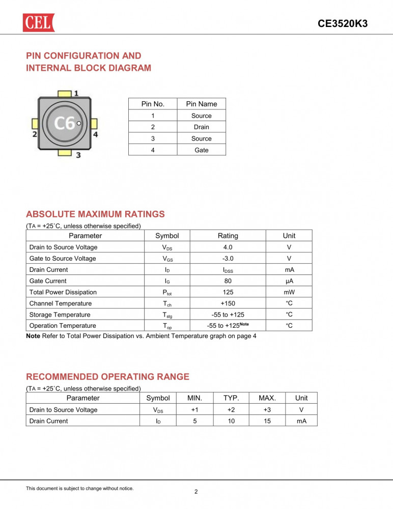 CE3520K3-C1 datasheet page 2