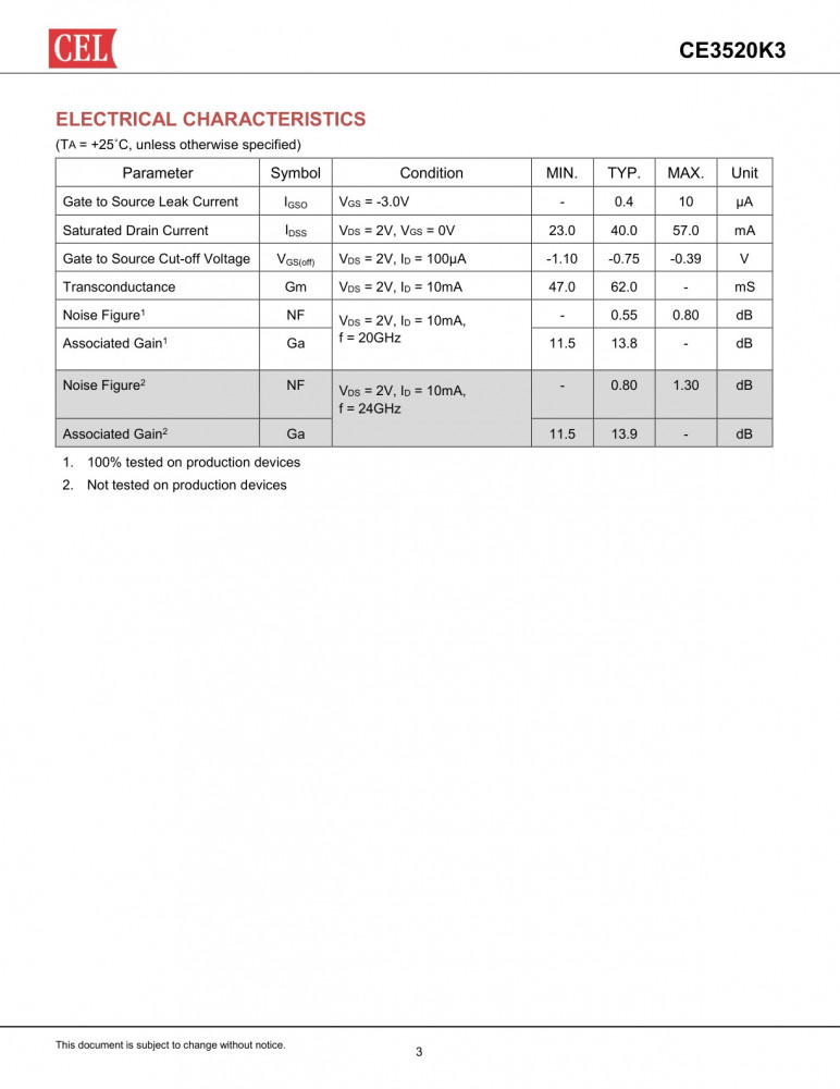 CE3520K3-C1 datasheet page 3