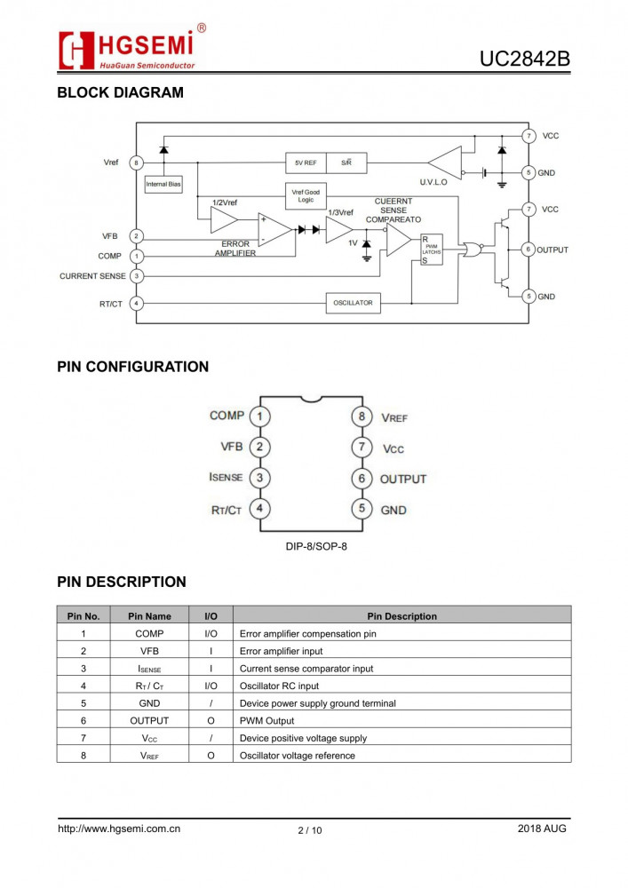UC2842BN datasheet page 2