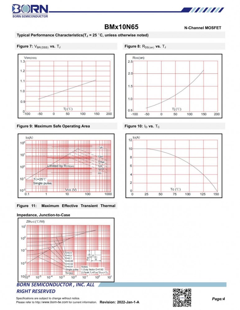 BME10N65 datasheet page 4