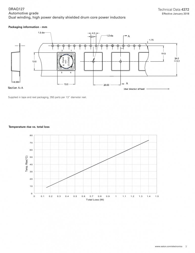 DRAQ127 datasheet page 3
