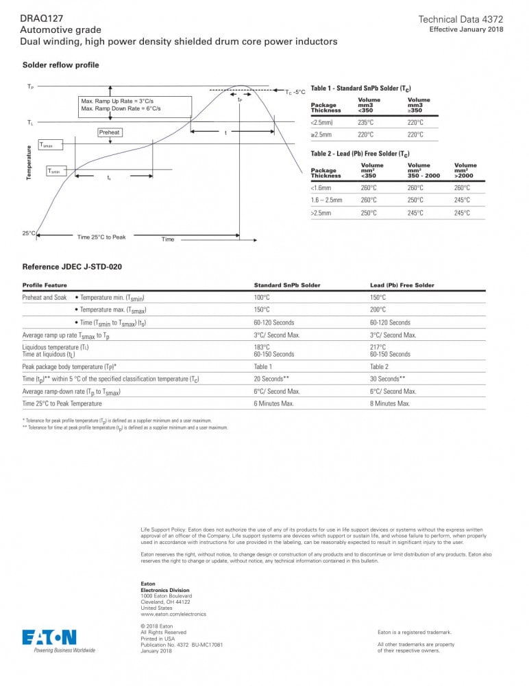 DRAQ127 datasheet page 5