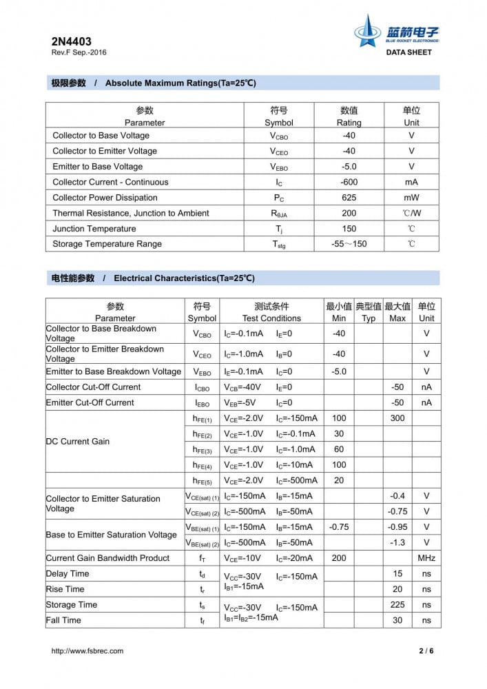 2N4403 datasheet page 2